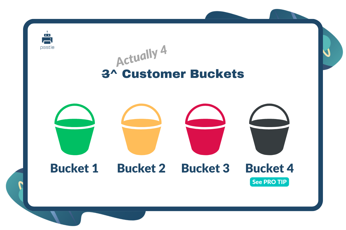 3 Steps to Master Send Frequency